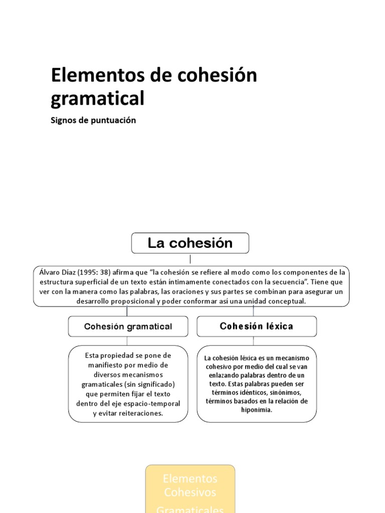 Cohesión gramatical y elementos cohesivos | PDF | Coma | Puntuación