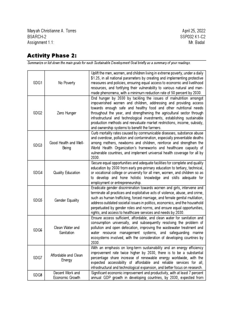 Gced Ssp032 K1 C2 Week1 Assignment 1 1 Pdf Sustainability Economies