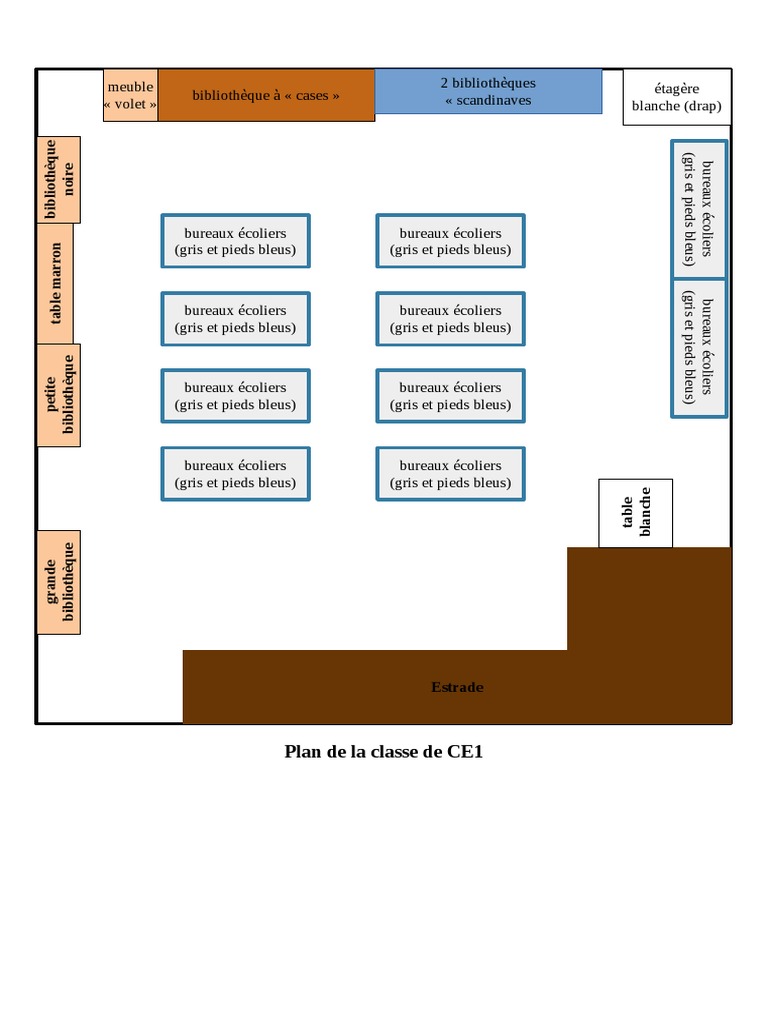 Plan Classe CE1 | PDF