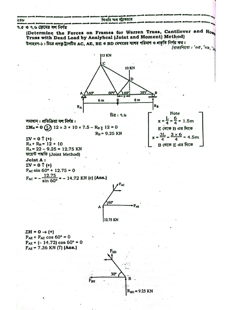 Truss Analysis | PDF