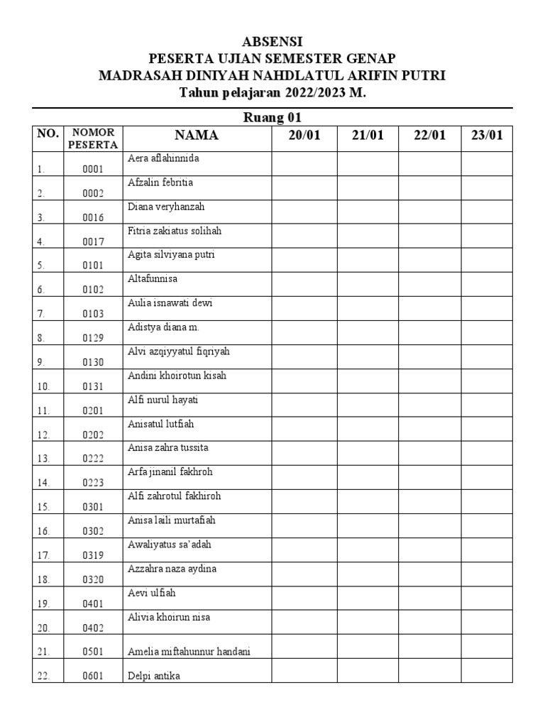 Absensi Ujian Semester Genap 2023 | PDF