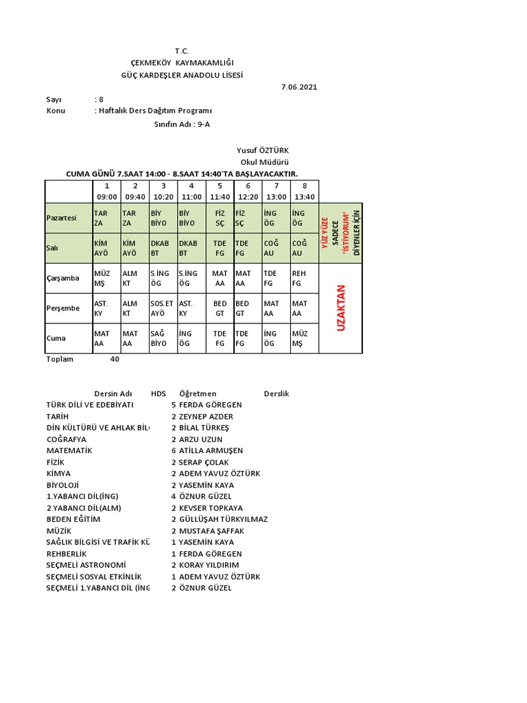 07 Hazyran 2021 Taryhynden Ytybaren Gecerly Siniflarin Haftalik Ders Prorgami | PDF