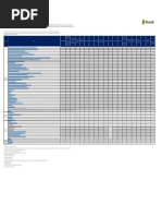 Microsoft Certification Poster en Us | PDF | Microsoft Azure ...