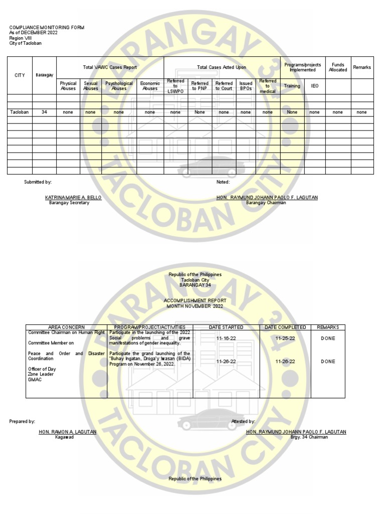 Brgy. 34 Monthly Reports 2014 | PDF | Payroll Tax | Payroll