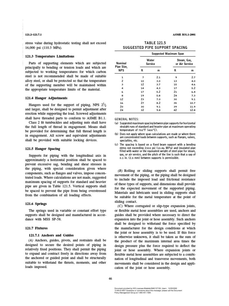 ASME B31.1-2001-12 Table 121.5 | PDF | Pipe (Fluid Conveyance) | Bending