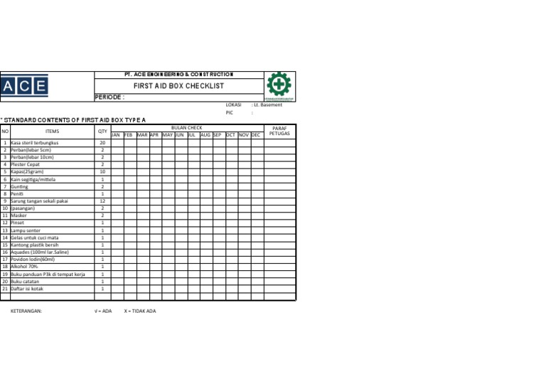 Check List p3k Terbaru. | PDF