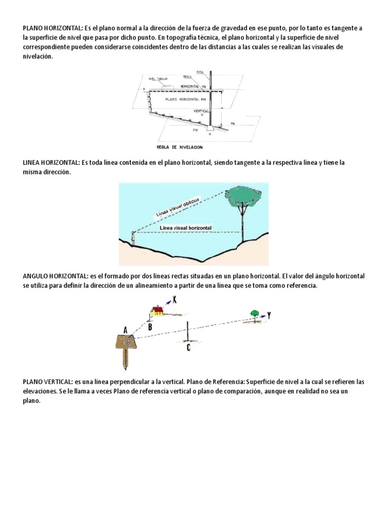 Definición y Aplicaciones del Plano Horizontal | PDF | Topografía ...