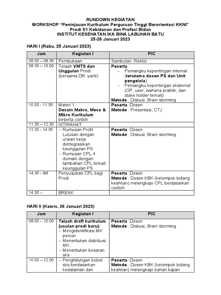Rundown Kegiatan | PDF