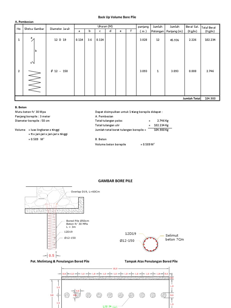 Back Up Vol Borepile | PDF