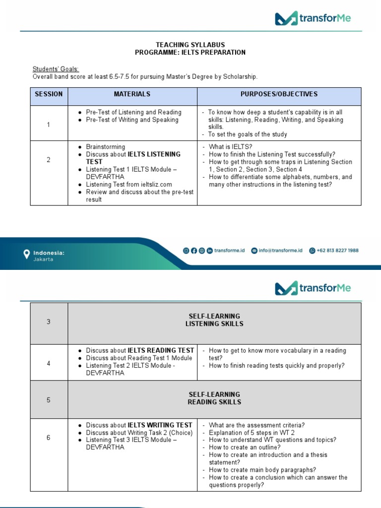 A Comprehensive IELTS Preparation Programme: Developing Students' Listening, Reading, Writing ...