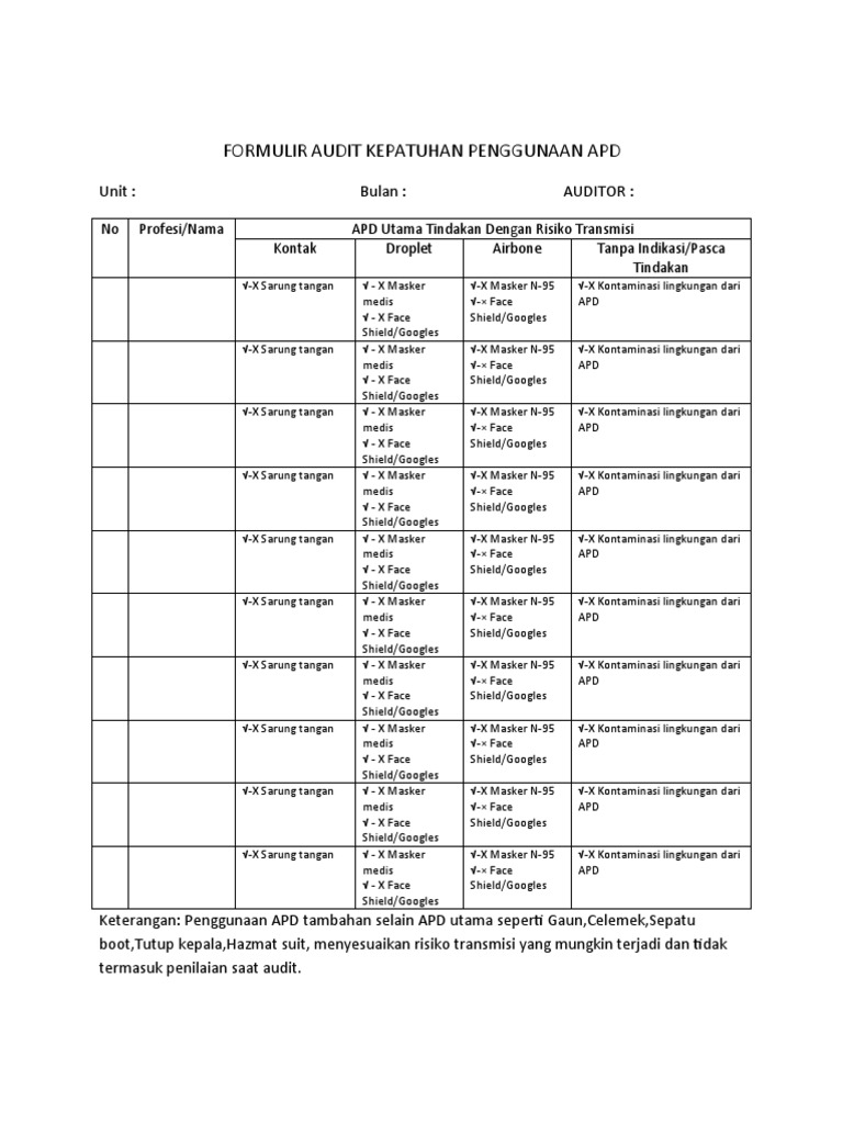 Formulir Audit Kepatuhan Penggunaan Apd | PDF | Sains & Matematika
