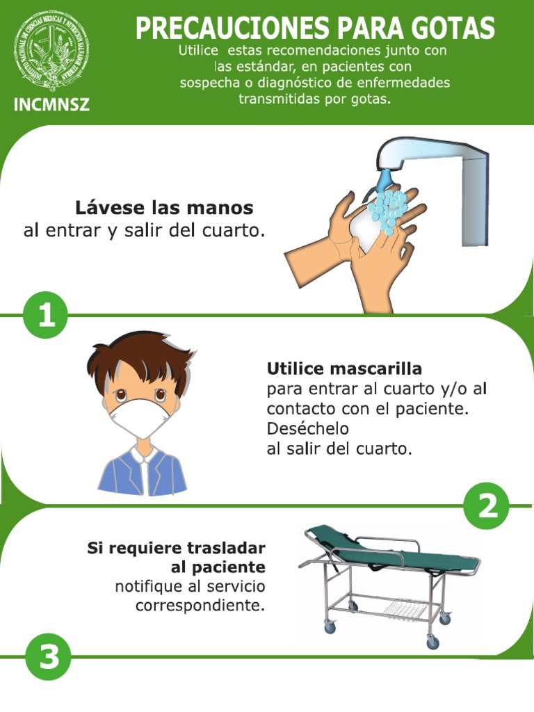 Precauciones Gotas | PDF