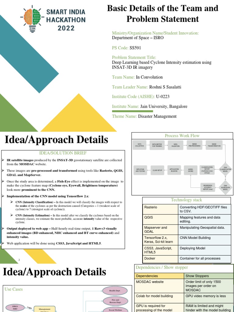 Team in Convolution | PDF | Computing | Computer Science