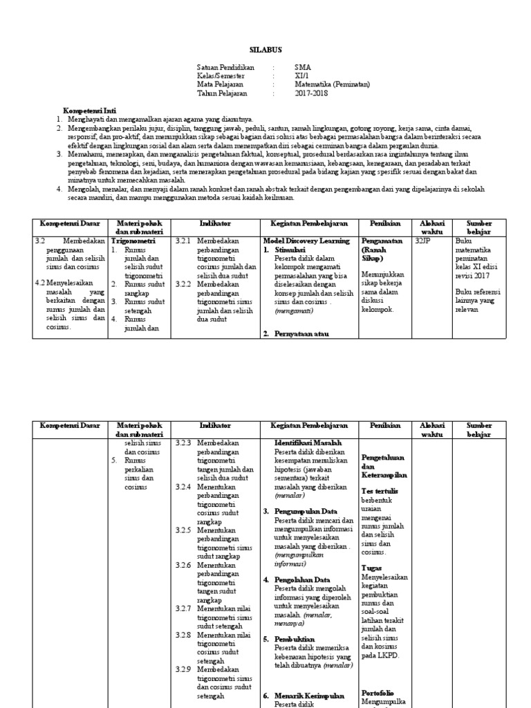 Silabus KD 3.2 | PDF