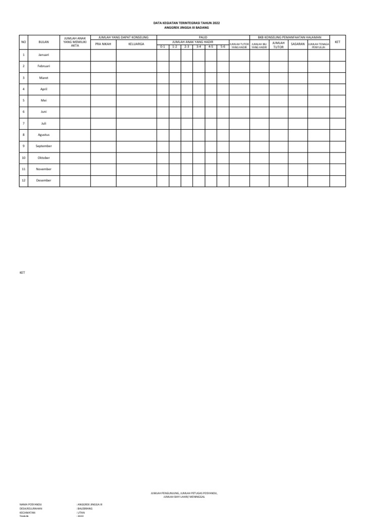 Data Kegiatan Posyandu Pdf 