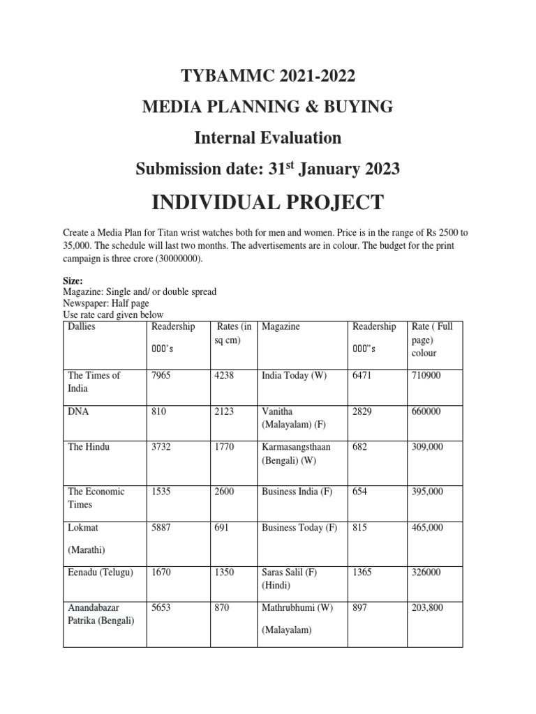 INTERNALS - Media Planning Internal JAN 2023 Tybammc | PDF | Mass Media | Periodicals