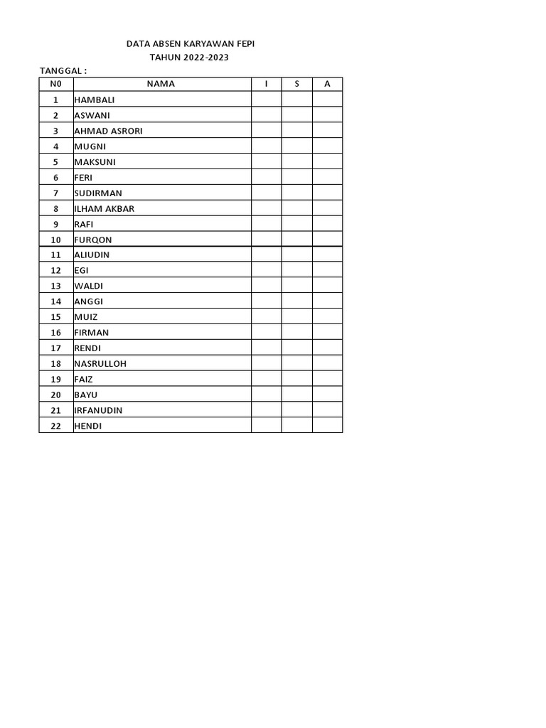 Data Absen Karyawan | PDF | Perjalanan