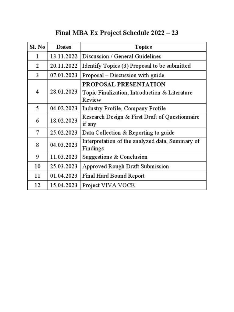 MBA Ex Project Schedule 2022-23 | PDF