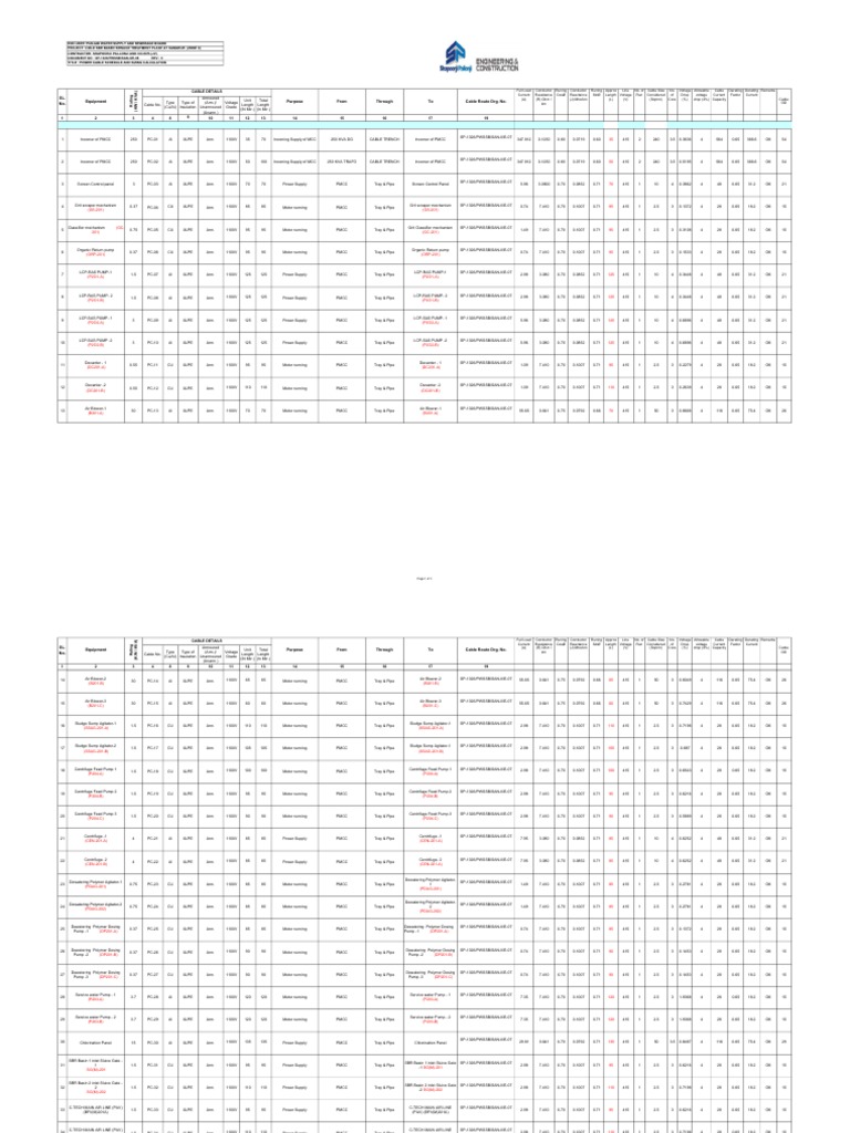 Power Cable Schedule and Sizing Calculation | Download Free PDF ...