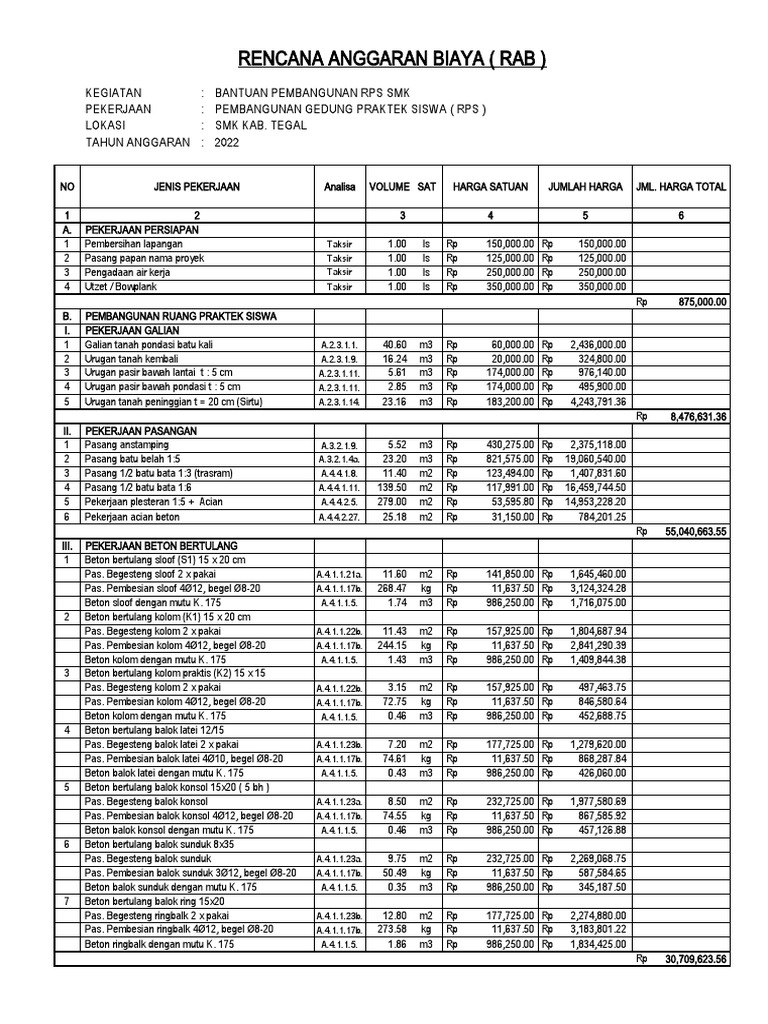 Rab Rps SMK Darsal | PDF | Griya & Taman | Teknologi & Rekayasa