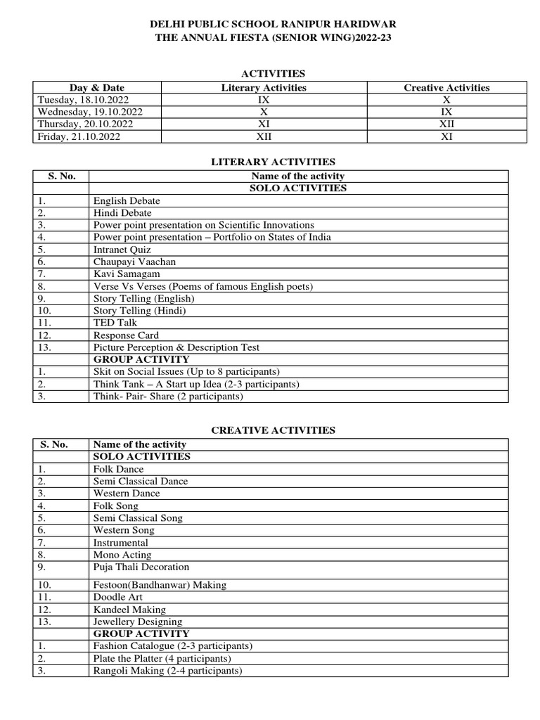 Activities & Parameters of Judgement | PDF