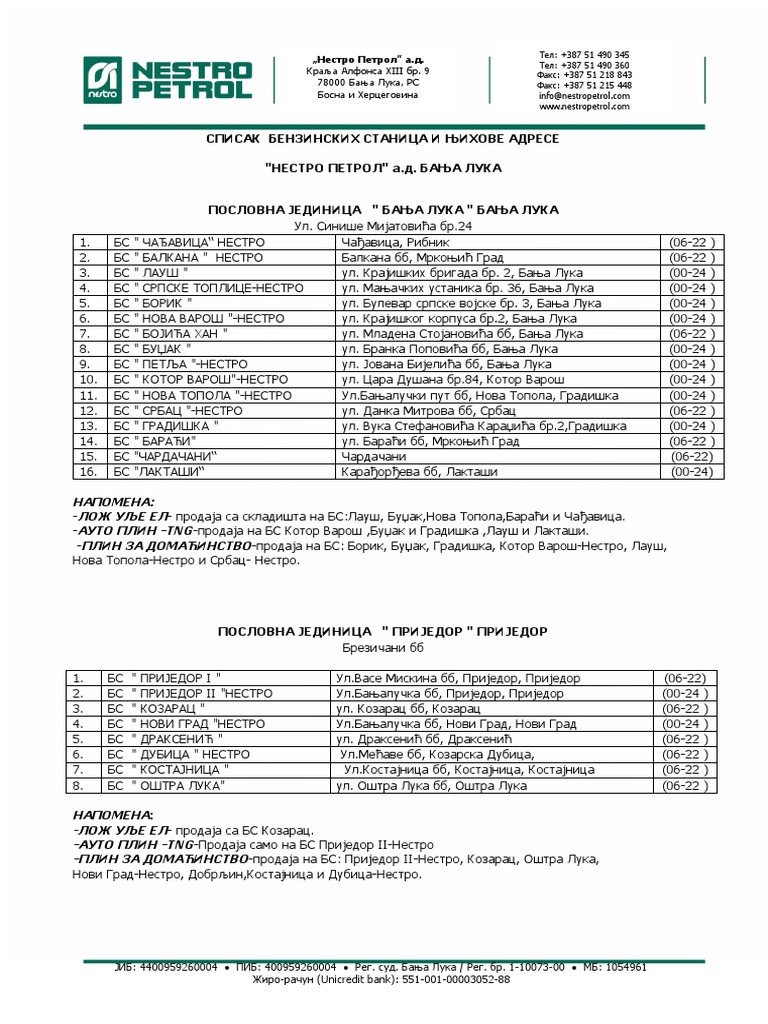 Spisak BS Nestro Petrol A.D. Banja Luka | PDF