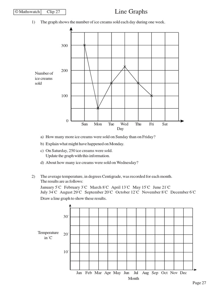 Algebra Foundation Worksheets | PDF | Inequality (Mathematics) | Rectangle