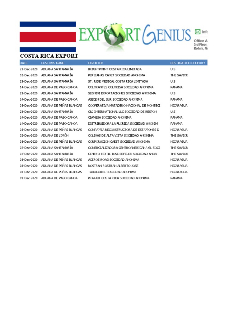 Costa Rica Import Export | PDF | aduana | El comercio internacional