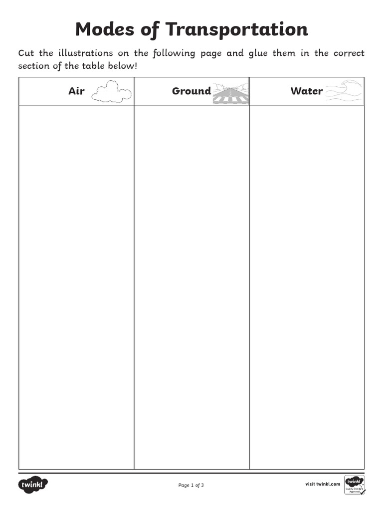 CA Ss 81 Modes of Transportation Cut and Glue Activity Sheet English ...
