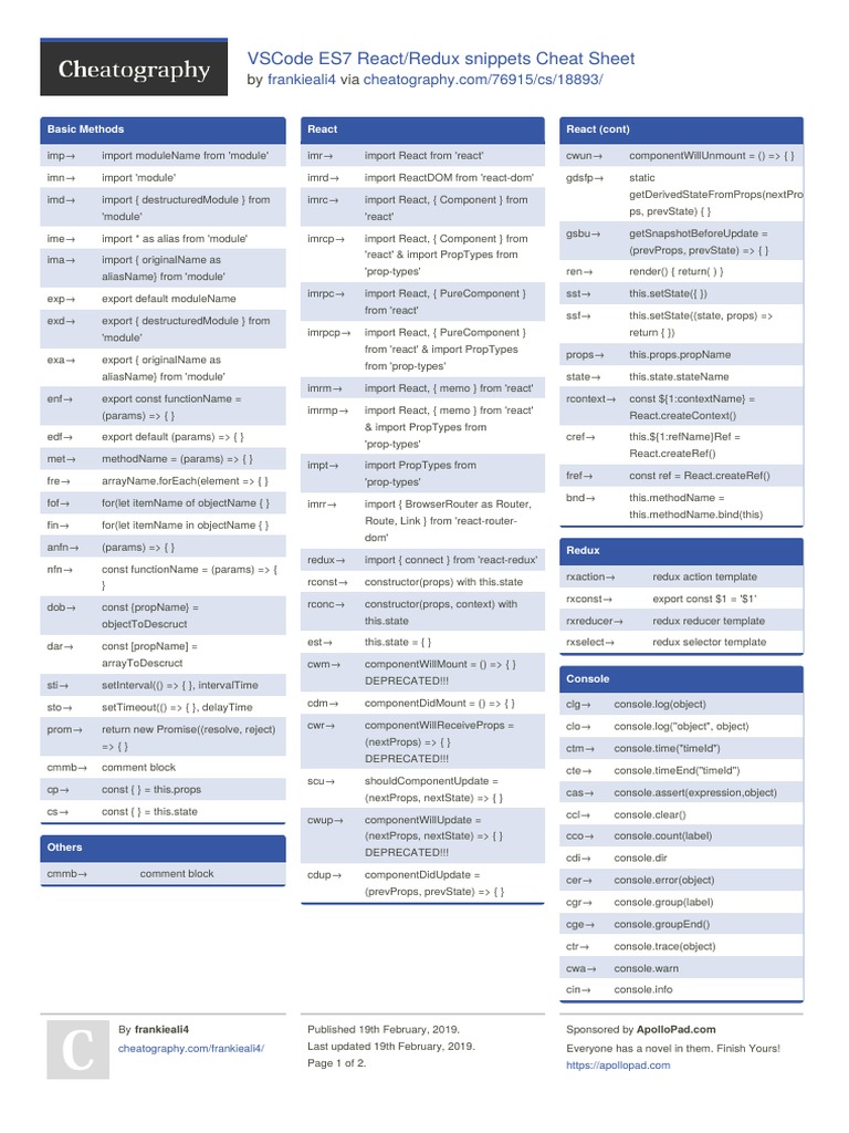 Frankieali4 - Vscode Es7 React Redux Snippets | PDF | Technology Development | Systems Engineering