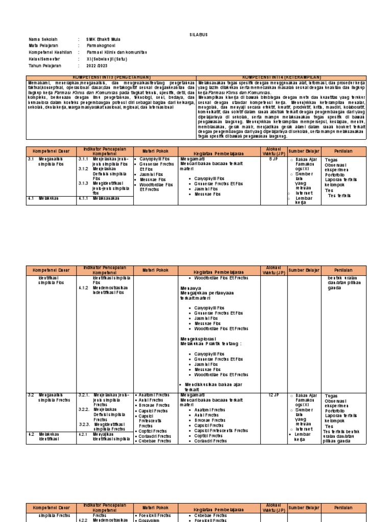 Silabus Farmakognosi 11 | PDF