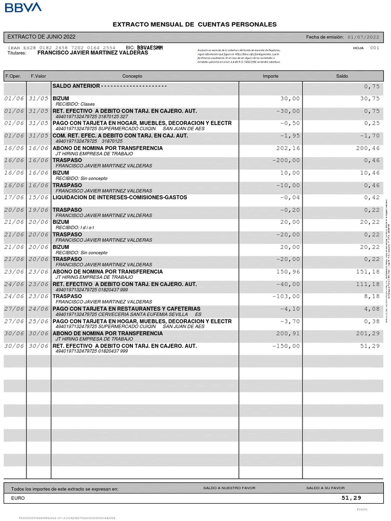 Extracto Mensual de Cuentas Personales: 01/07/2022 001 IBAN ES28 0182 2658 7202 0164 2554 | PDF