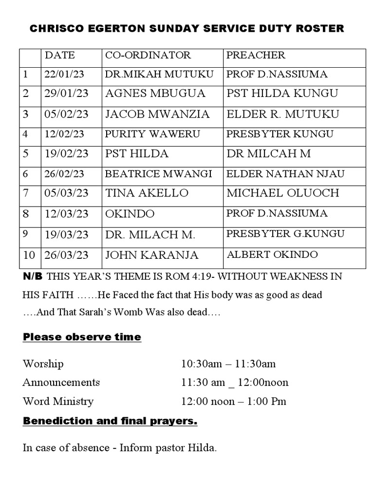 Chrisco Egerton Sunday Service Duty Roster | PDF