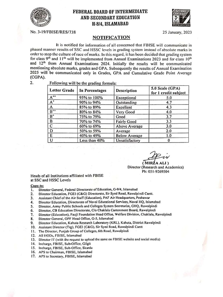 FBISE Grading System | PDF