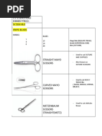 Surgical OT Instruments List | PDF