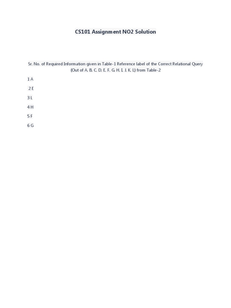 Cs101 Assignment No2 Solution Pdf 