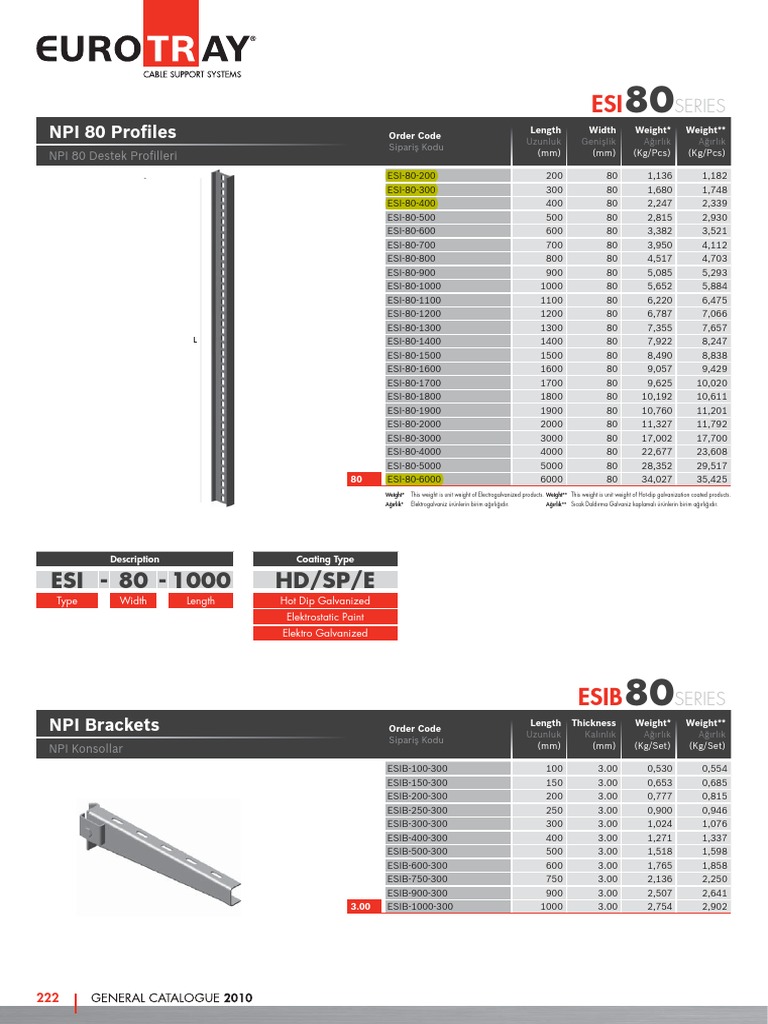 Esi-80-6000 400 300 200 | PDF
