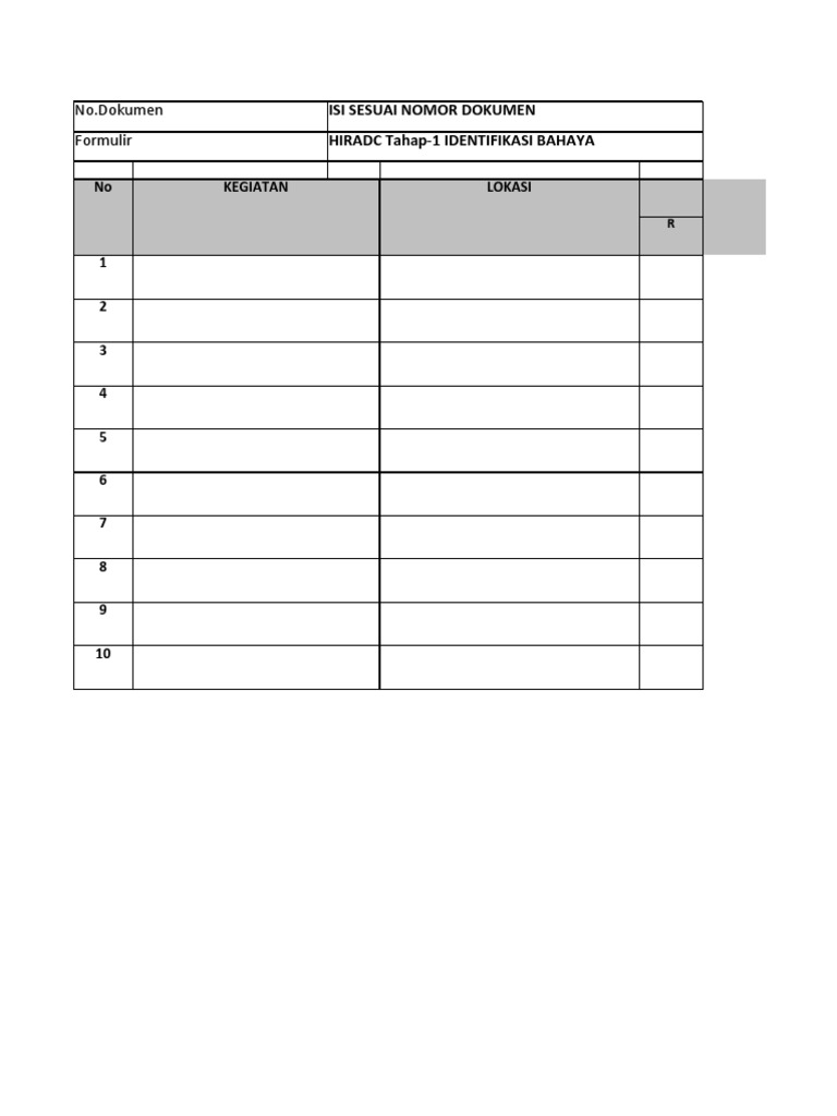Hiradc Tahap-1 Identifikasi Bahaya | PDF