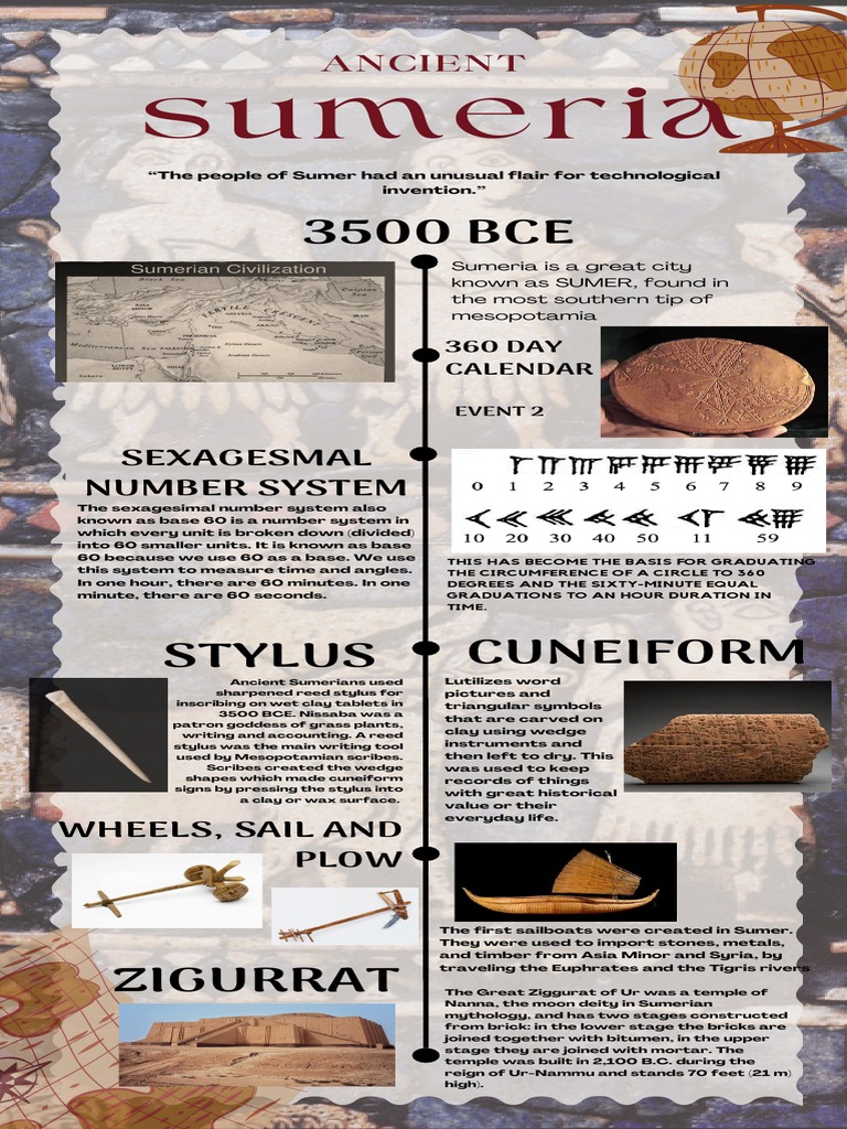 Sumeria | PDF | Sumer | Mesopotamia