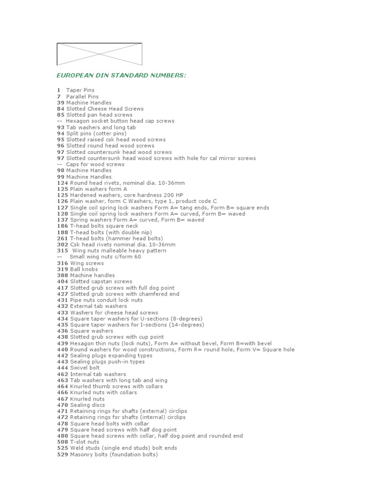 European Din Standard Numbers | PDF | Screw | Nut (Hardware)