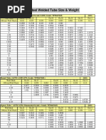 REMA TIP TOP SC2000 Cement Bonding Procedures Rev4 | PDF