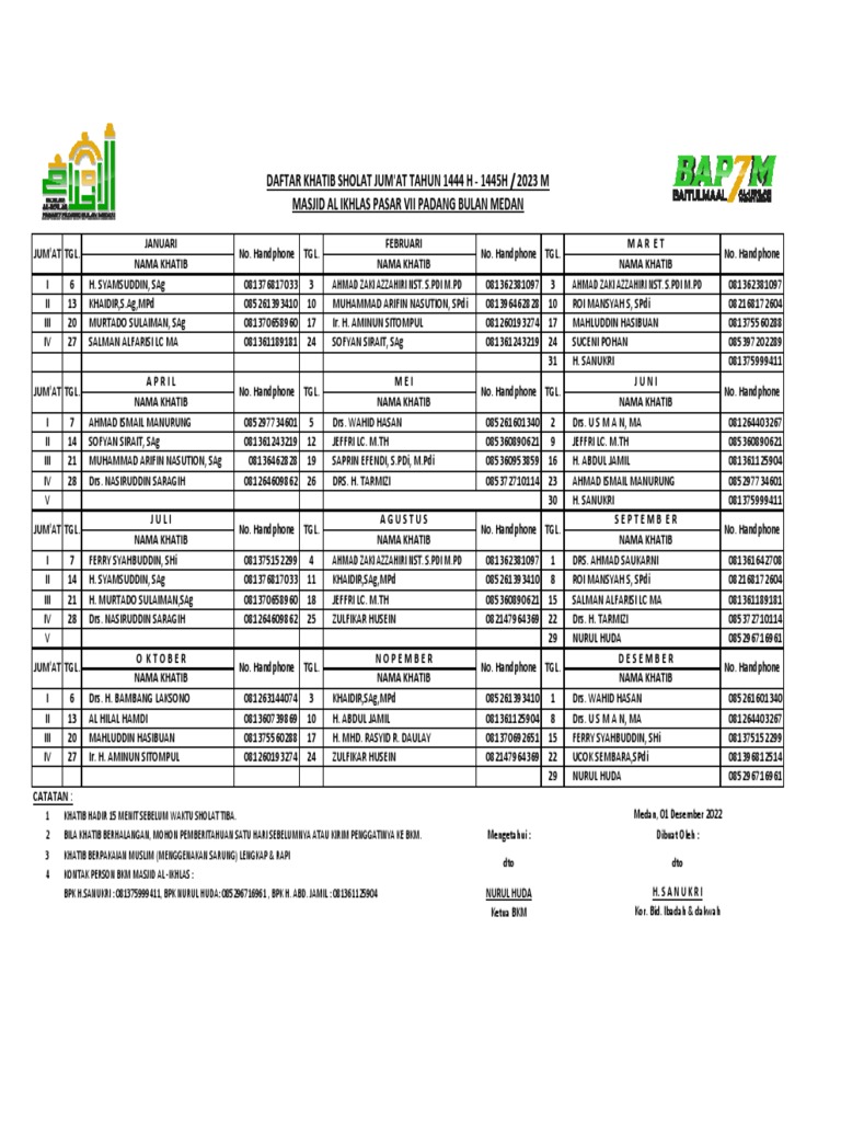 Daftar Khatib Jum'at Masjid Al Ikhlas Tahun 2023 | PDF