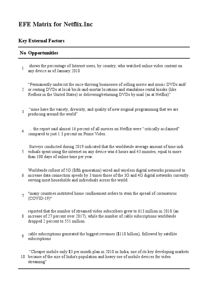 Netflix EFE & IFE Matrix Analysis | PDF | Hulu | Netflix