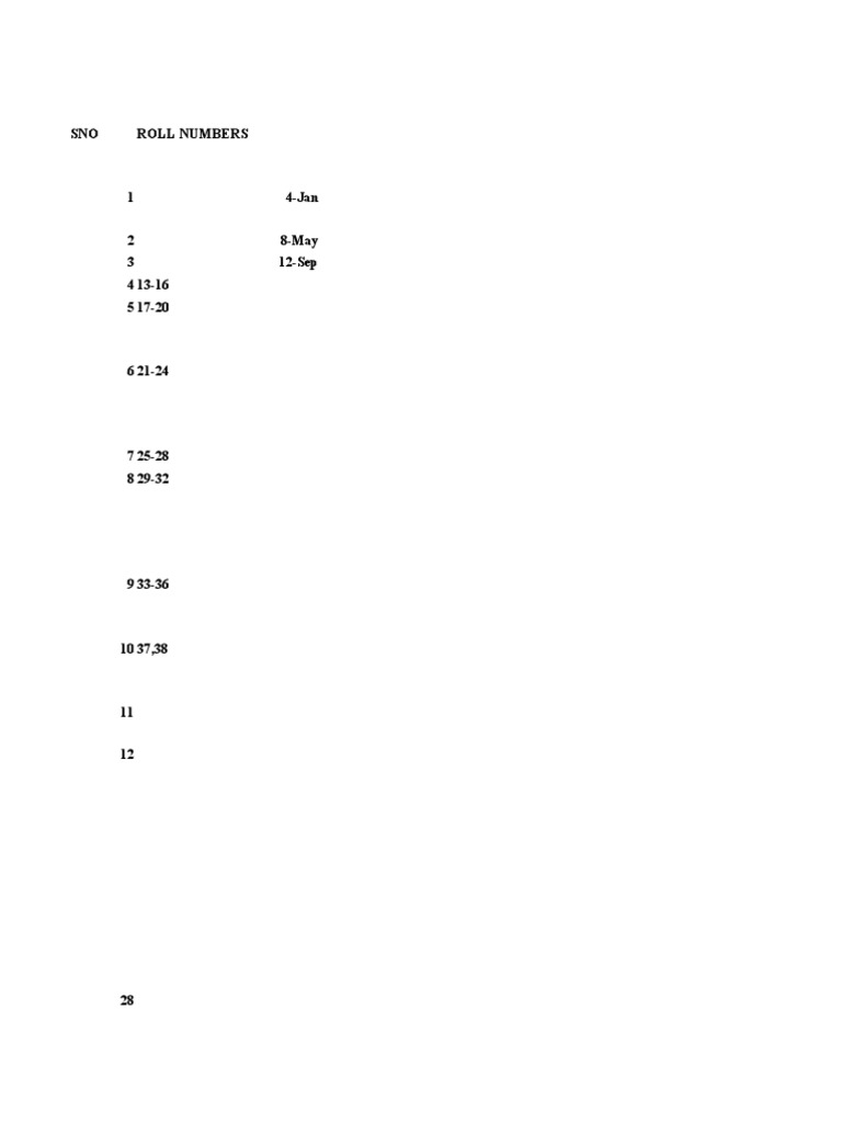 Class 12 Physics experiments 2022-23 | PDF