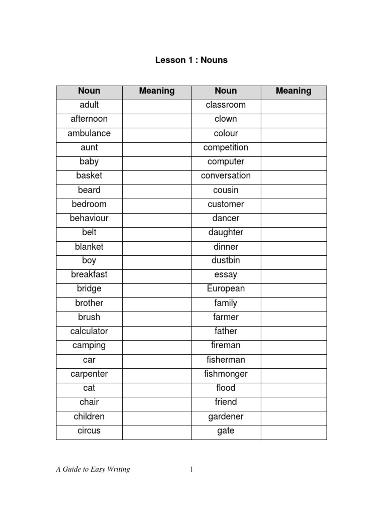 Easy Writing Guide: Nouns & Verbs | PDF | Object (Grammar) | Verb