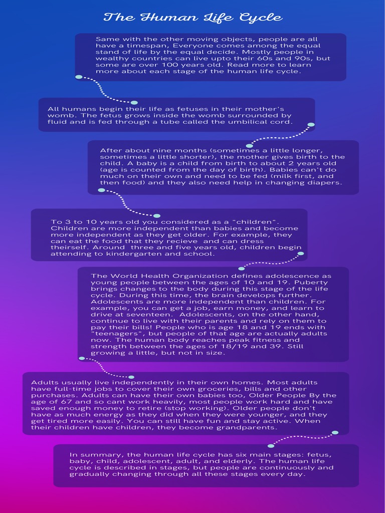 The Human Life Cycle | PDF | Adolescence | Adults