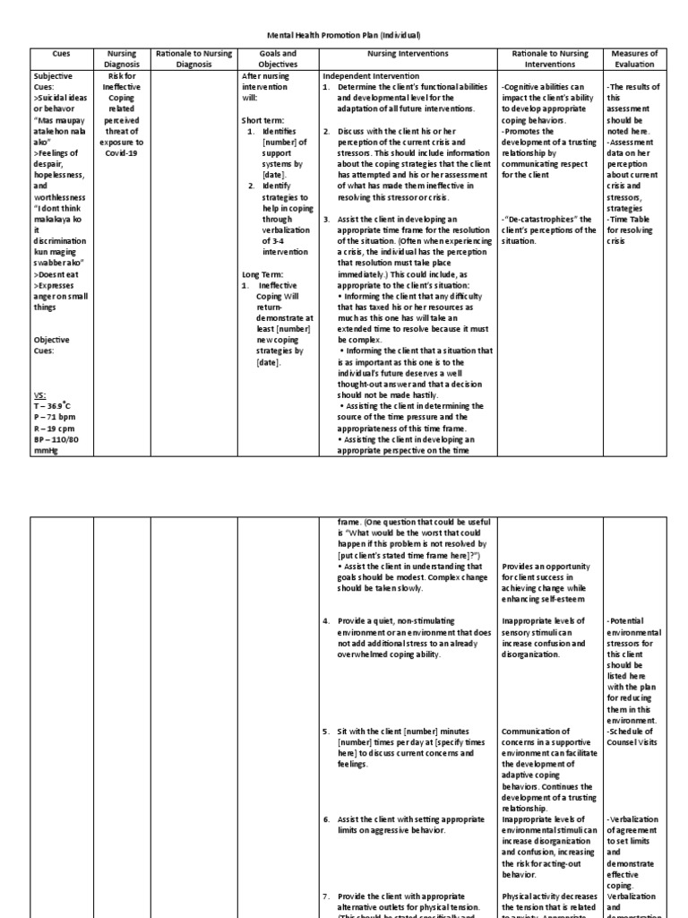 Mental Health Promotion Plan (Individual) | PDF | Reinforcement | Goal ...