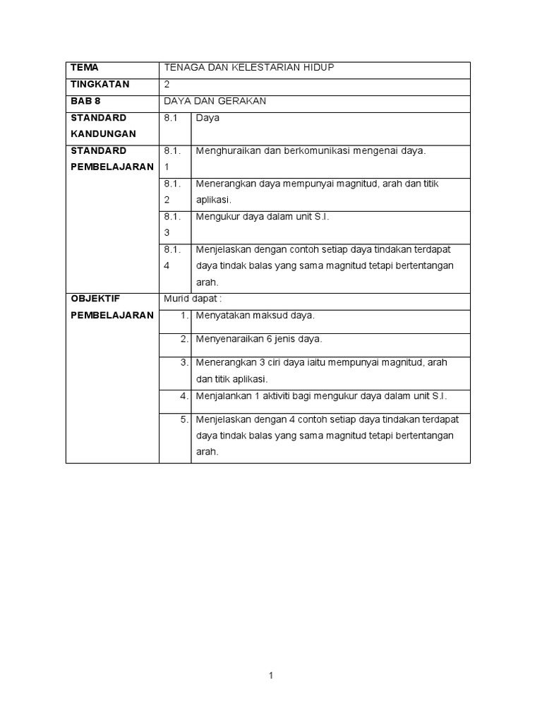 Modul Bab 8 Daya Dan Geseran | PDF