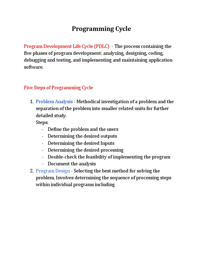 Ict Reviewer Grade 8 Pdf Computer Program Programming 