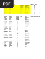 SF10 (Card) GS 2022-2023 | PDF | Learning | Cognition
